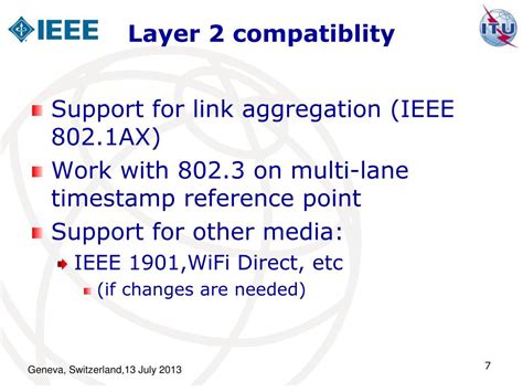 Ppt Next Generation Ieee 802 Time Synch Ieee 802 1asbt Powerpoint Presentation Id 3953856
