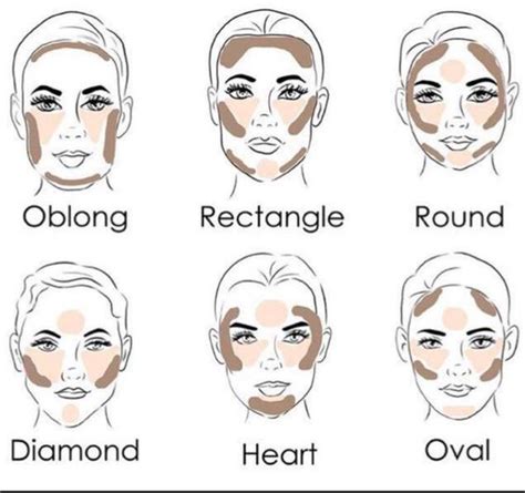 Makeup Tips And Tricks