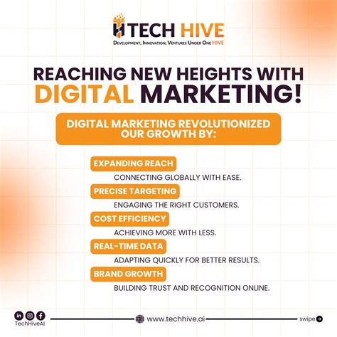 Techhive Ai On Linkedin Digitalmarketing Techhiveai