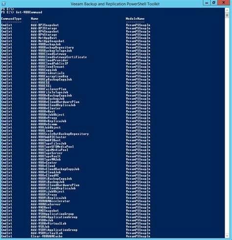 Veeam Backup And Replication V9 Update 2 New Powershell Commands Rveeam