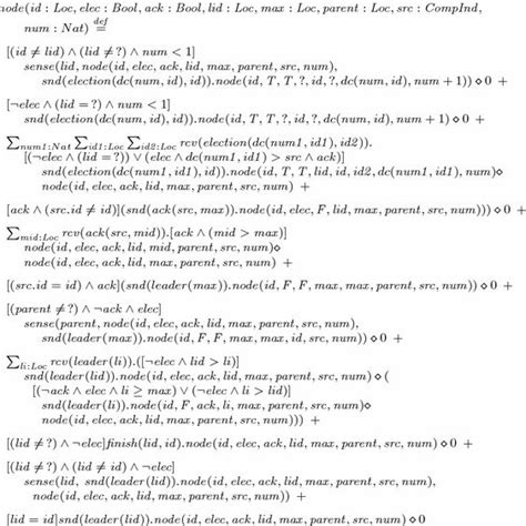 0specification Of The Leader Election Algorithm For Manets 32