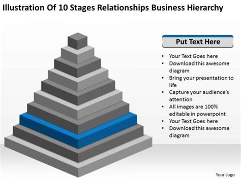 10 Stages Relationships Business Hierarchy Ppt Plan Template Powerpoint Sli