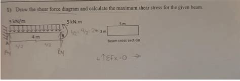 Solved Draw The Shear Force Diagram And Calculate The Chegg