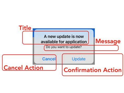 Displaying Ios Alerts Using Uialertcontroller And Swiftui Skyspirit Labs