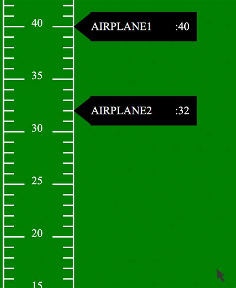 Example User Interaction Simulation In Simb Focuses On The User Download Scientific Diagram