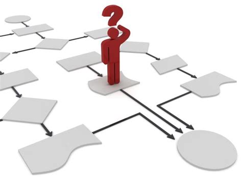 Optimizar Procesos Título Del Sitio