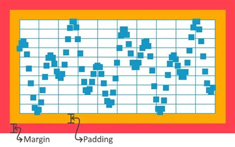 Dynamic Graph TouchGFX Documentation