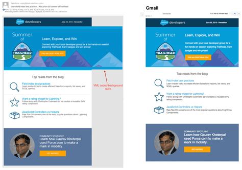 Gallery Of Common Outlook Rendering Issues