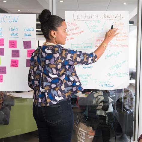 ERP System Implementation Planning Risks Strategies Ndevr