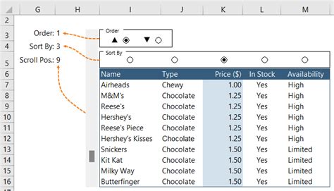 Excel Scroll And Sort Table • My Online Training Hub
