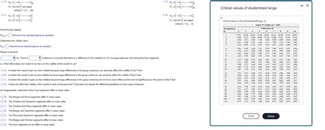 Solved Click Here To View The Data Table Click Here To Chegg Com