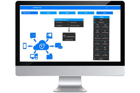 Cloud Hosted Pbx System Did Numbers Get Dids In 75 Countries With Cloud Phone System