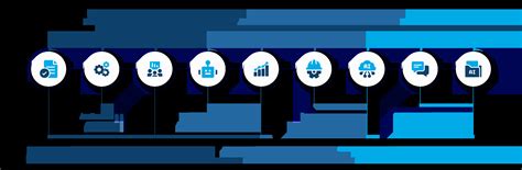 Intelligent Process Automation Miracle