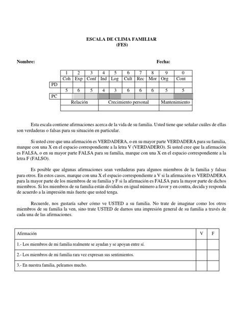 Escala Fes Pdf
