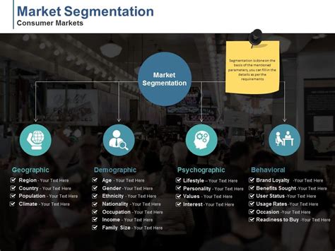 Market Segmentation Consumer Markets Ppt Powerpoint Presentation Professional Master Slide