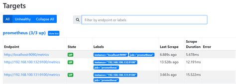 Prometheus学习笔记之node Export 百衲本 博客园