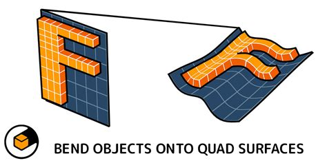 Flowify Superhive Formerly Blender Market