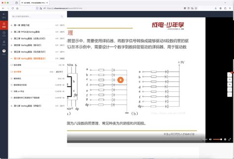 Fpga进阶课程 高速接口国产fpga平台 Fpga线上课程平台｜最全栈的fpga学习平台｜fpga工程师认证培训
