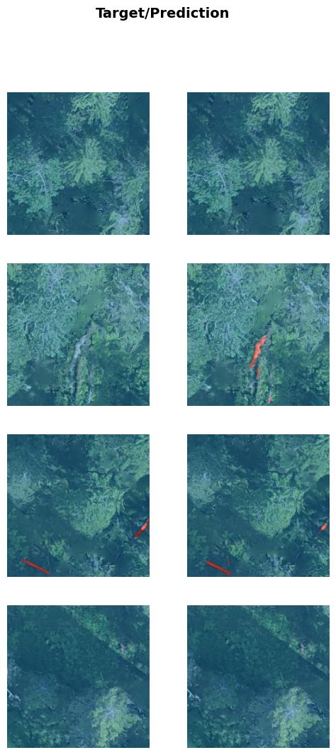 Unet Workflow Geo2ml