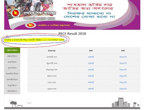 প্রাথমিক পরিক্ষার ফলাফল পাওয়ার সহজ উপায় Primary School Certificate Psc Jdc Jsc Result 2018