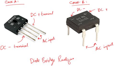diode reading for beginners easy guide 2025