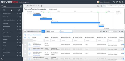 Project Portfolio Suite ServiceNow Elite