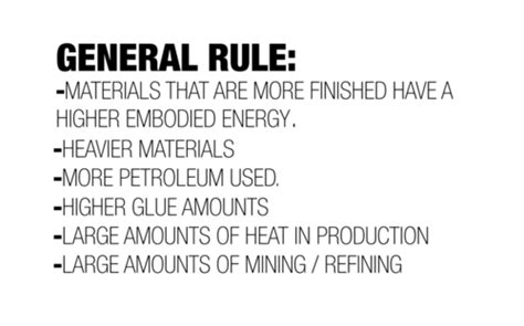 Building Science Architecture Flashcards Quizlet