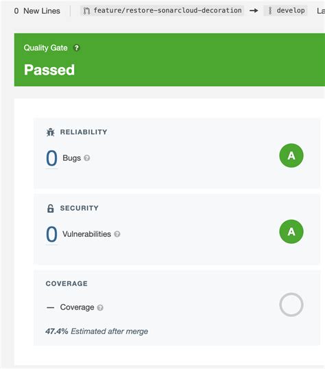 Sonarcloud Pull Request Decoration Stopped Appearing Sonarqube Cloud Sonar Community