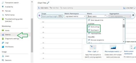 How To Add Application Insights Telemetry In Net Core Web Applications