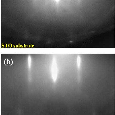 Rheed Diffraction Patterns Of A Sto Substrate B 76 Nm Lsmosto