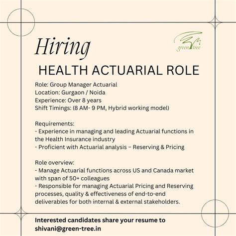 Shivani Kakkar On Linkedin Connections Network