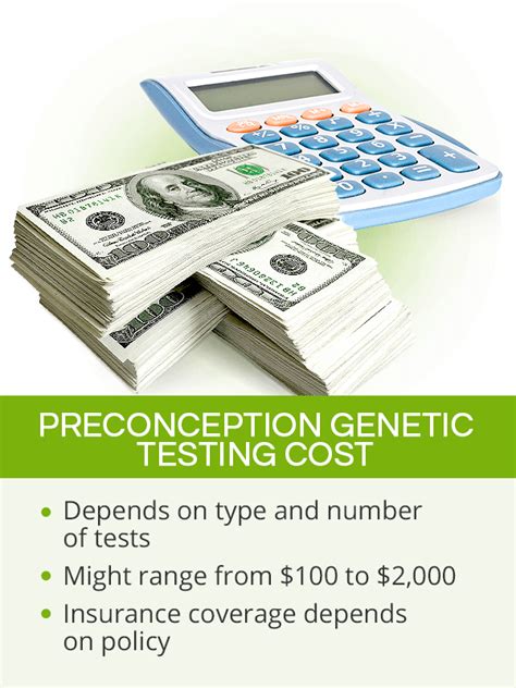 Preconception Genetic Testing Shecares