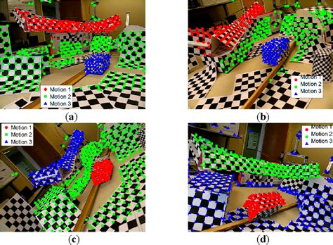 Figure 1 From Motion Segmentation Based On Model Selection In Permutation Space For Rgb Sensors