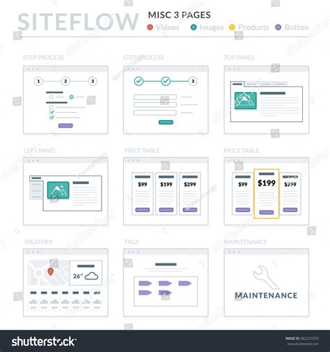 Website Wireframe Layouts Ui Kits Site Stock Vector Royalty Free Shutterstock