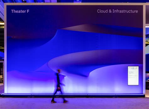 Field Io X Ibm Adaptation