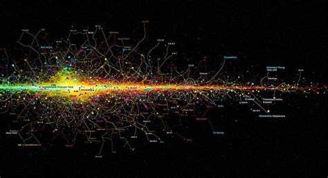 A Visual Representation Of The Universe S Expansion And Cosmic