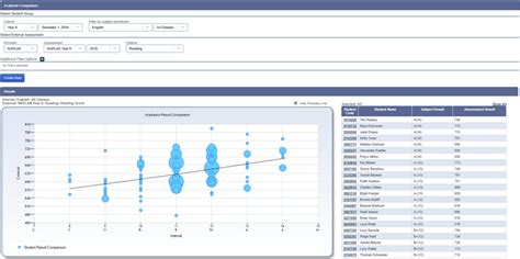 Administration External Assessment Assessment Filtering Trackone