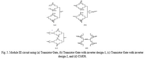 High Speed Hybrid Logic Full Adder Using High Performance 10 T Xor Xnor Cell Using 18 Nm Finfet