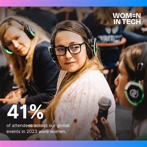 Web Summit Qatar On Linkedin Women In Tech Web Summit Qatar Doha February 26 29 2024