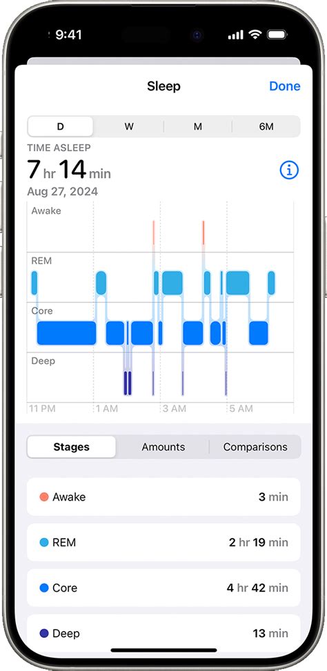 Iphone Sleep App While You Were Sleeping Apps That Track Your Slumber