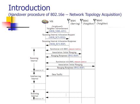Ppt A Predictive Movement Based Handover Algorithm For Broadband