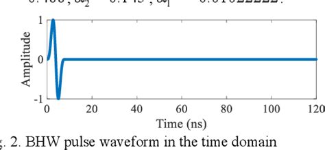 Figure 2 From A Hybrid Dgtd And Fdtd Tl Method For Solving Field To