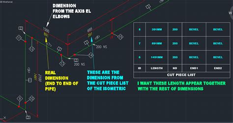 Isometric Dimensions Autodesk Community