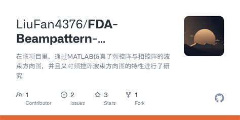 FDA Beampattern Characteristics Beam Pattern M At Main LiuFan FDA Beampattern