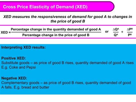 Cross Price Elasticity Of Demand PPT