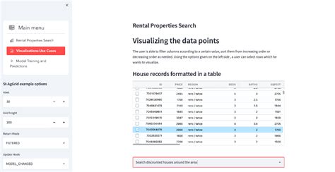 Use Netezza To Analyze And Build Machine Learning Models For Geospatial Data Part 1 Ibm Developer