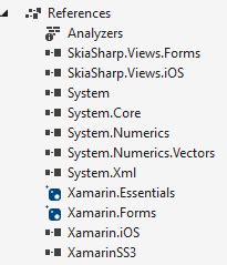 Question Exception Rpath Libskiasharp Framework Libskiasharp Assembly Type Member Null