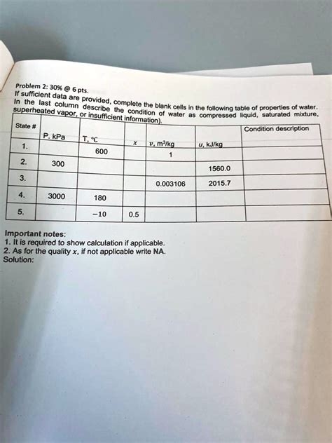 solved if sufficient data are provided complete the blank cells in