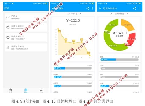 基于安卓Android的记账本应用设计与开发 JAVA 设计资料网