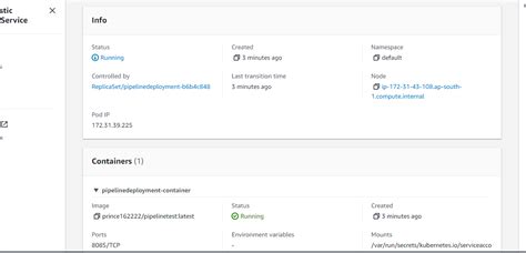 Amazon Web Services Api End Point Deployed In Aws Eks Is Not Accessible Using Nodeport Stack